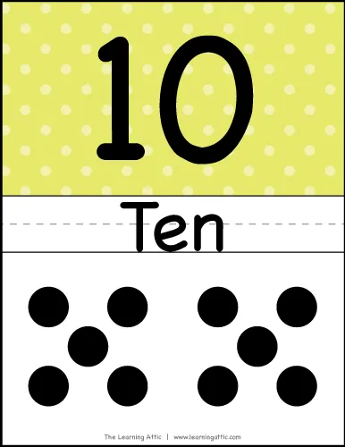 Polka Dot Subitizing Classroom Anchor Number Posters 1-10 - Learning Attic