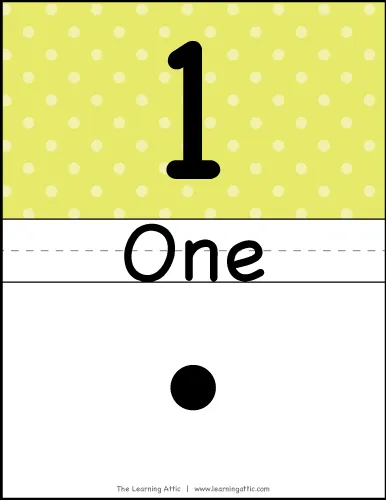 Polka Dot Subitizing Classroom Anchor Number Posters 1-10 - Learning Attic