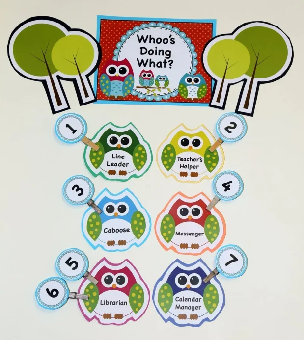 Bright Owl Themed Classroom Decor - Mega Bundle - Learning Attic