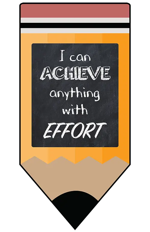 Growth Mindset Motivational Posters (Pencil Chalkboard Theme ...