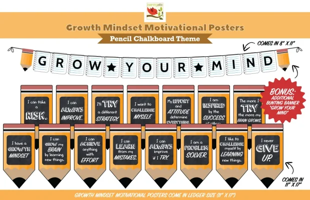 Growth Mindset Motivational Posters (Pencil Chalkboard Theme ...