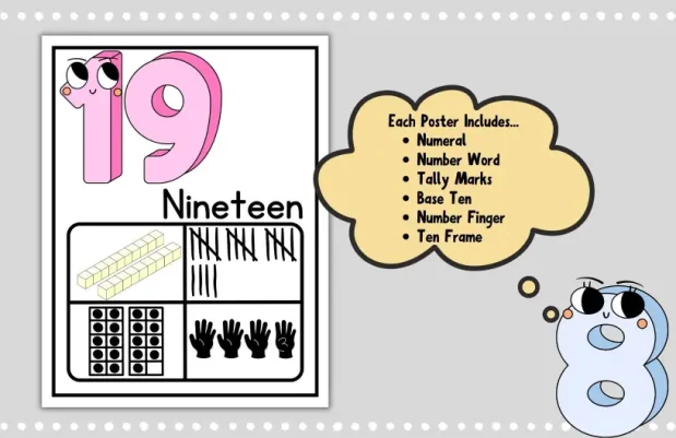 1-20 Number Posters - Learning Attic