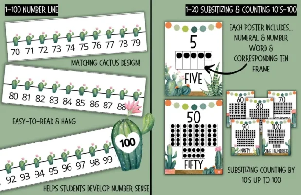 Cactus Numbers Classroom Poster Set - Learning Attic