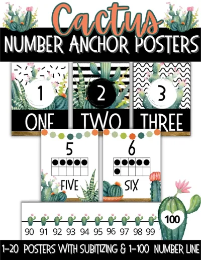 Number Posters Archives - Learning Attic