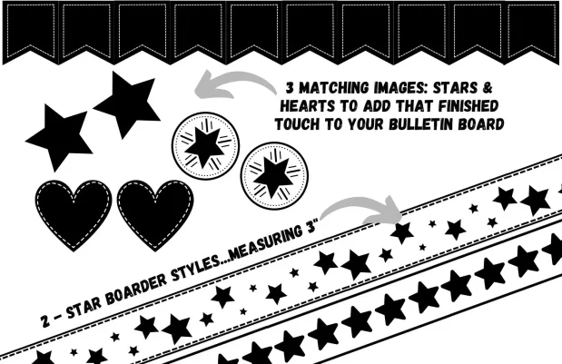 Character Traits Posters & Bulletin Board Set - Learning Attic