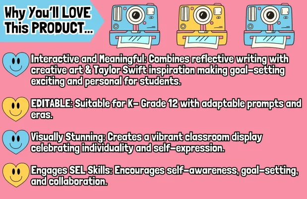 Taylor Swift Bulletin Display In Our Era Craft S.E.L. Back-to-School ...