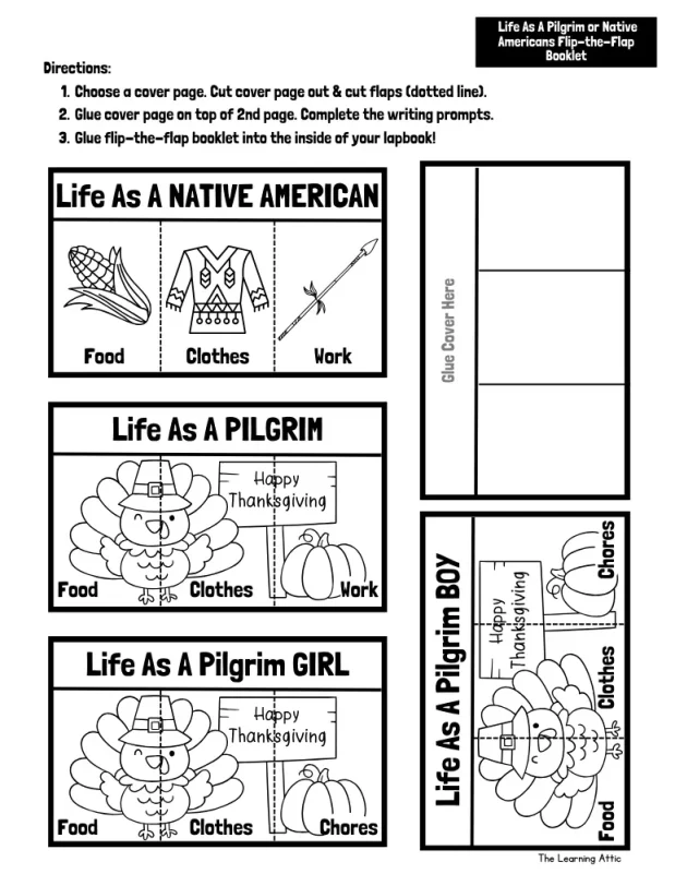 Thanksgiving Craft + Art & Writing Project, My Thankful Lapbook ...