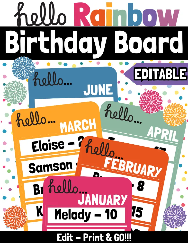RAINBOW Birthday Bulletin Board | EDITABLE Birthday Display | Classroom ...