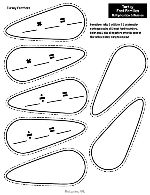 Thanksgiving Math Craft Fact Family, Fall Turkey Activities Fact ...