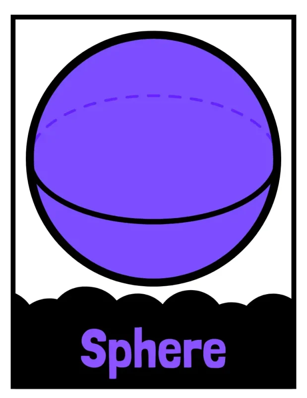 2D and 3D Shape Posters, Geometric Math Anchor Charts, Rainbow Math ...