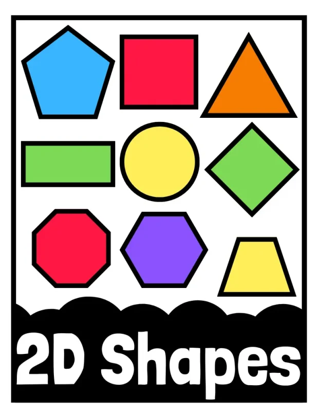 2D and 3D Shape Posters, Geometric Math Anchor Charts, Rainbow Math ...