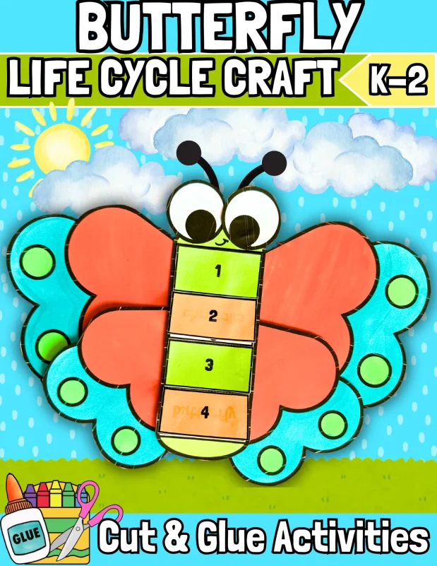 Butterfly Life Cycle Craft Template Spring Bulletin Board Decor March ...